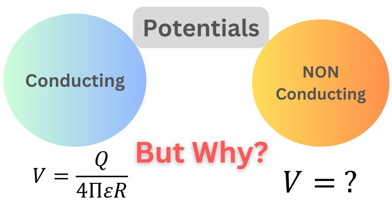 Mastering Electrostatics: Lecture on potentials and examples of ...