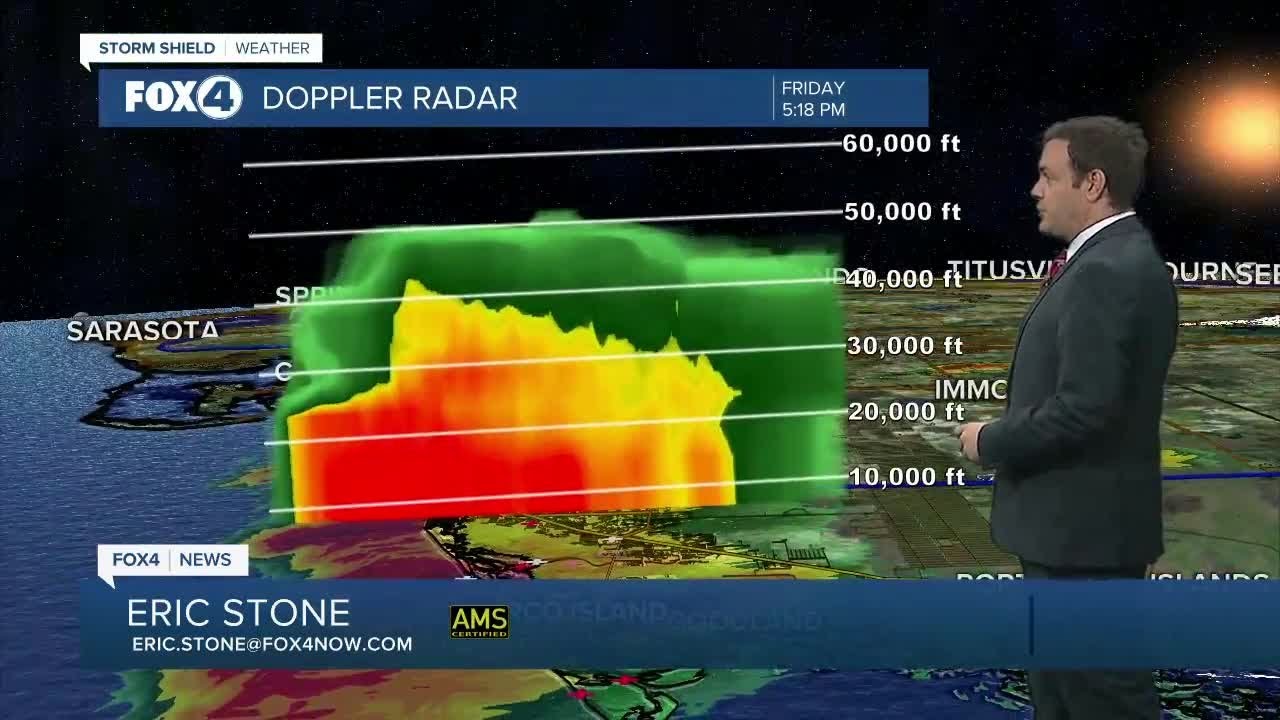 Forecast: Rain bands and breezy conditions expected this weekend - YouTube