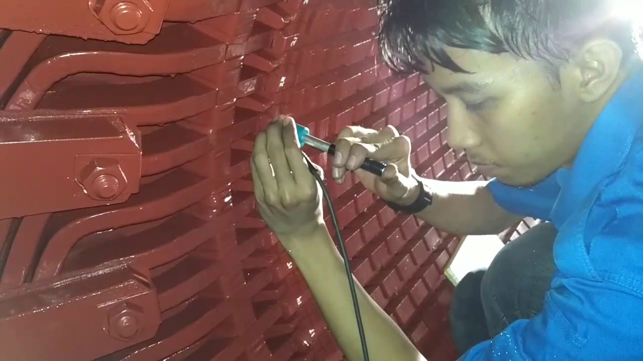 Wedges Analysis - YouTube