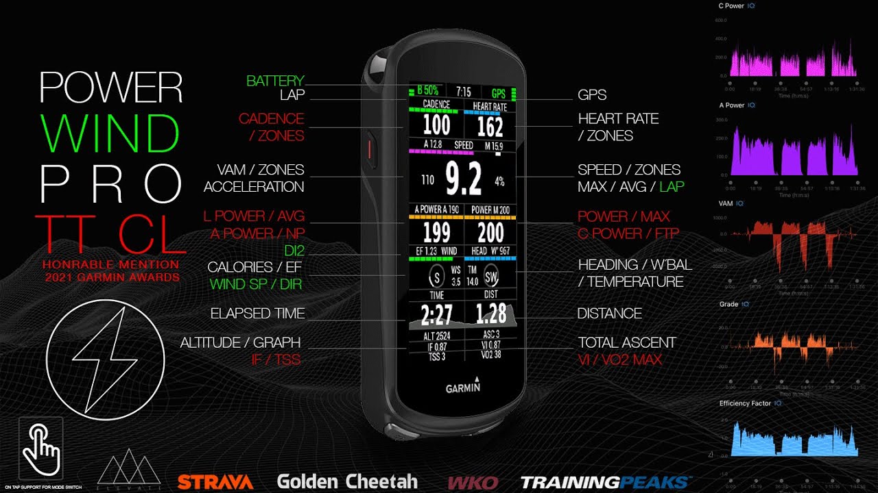 Power Wind Pro TT and Power Wind Pro CL: Estimated Power with wind ...