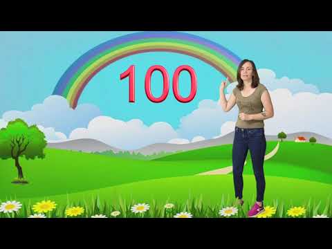 10'ar 10’ar Ritmik Sayma 2.Sınıf Matematik(ileriye Doğru Onar Ritmik Sayma)