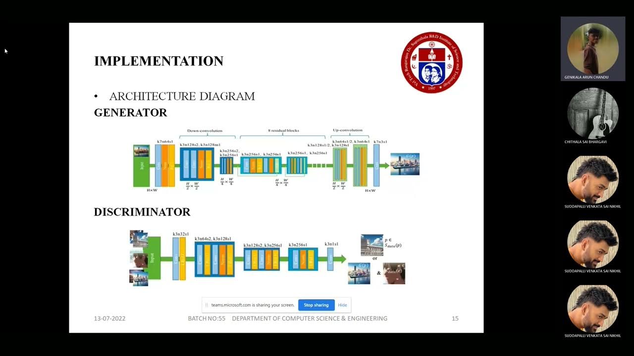 Cartoonify an image with openCV using GAN - YouTube