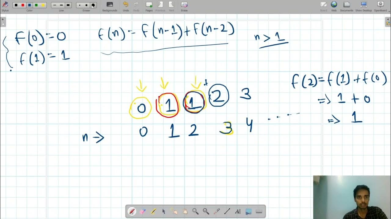 Fibonacci Numberleetcode Problem 509explain Solution Youtube 3699