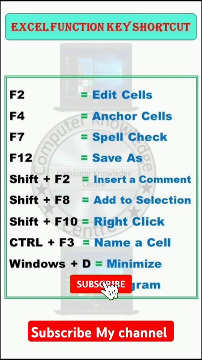 Excel Function Shortcut Keys 🗝️ II Computer shortcut keys II Excel ...