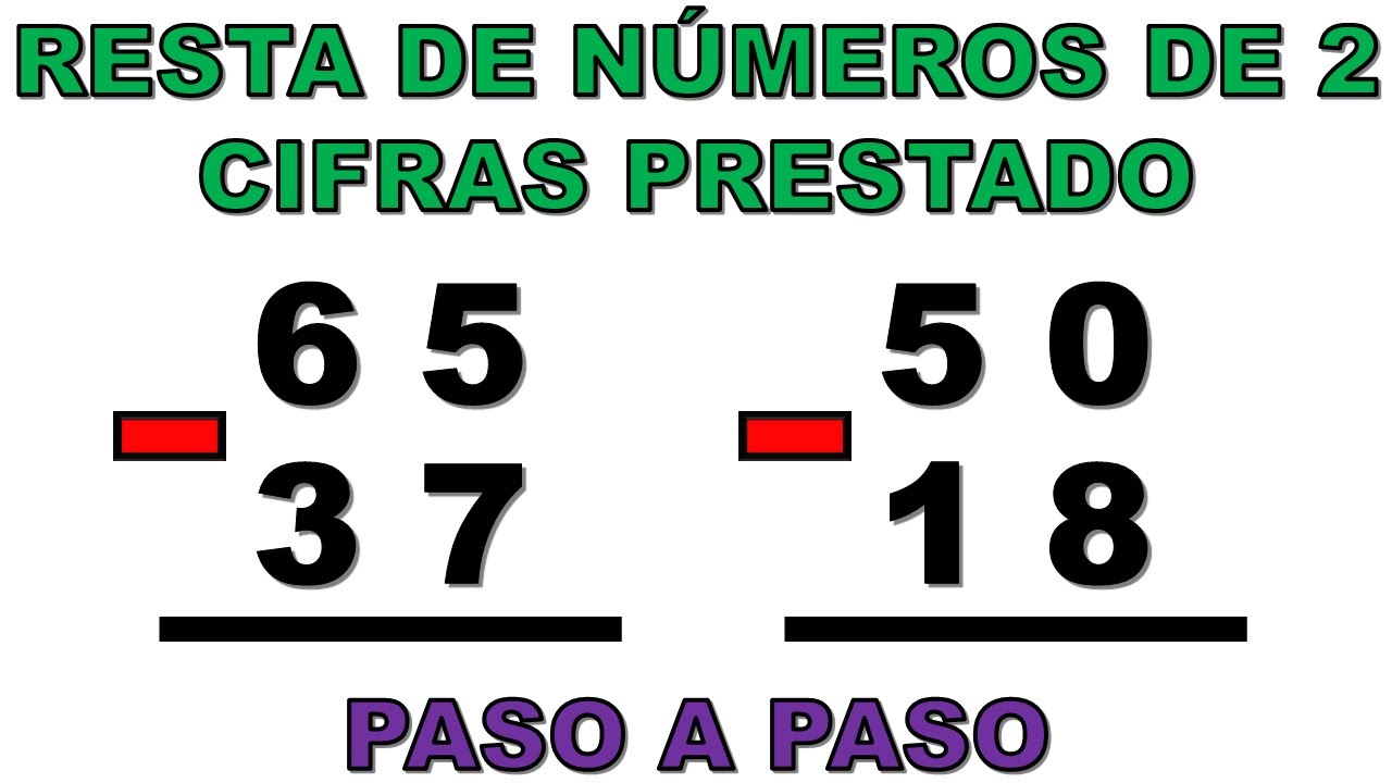 RESTA DE NUMEROS DE DOS (2) CIFRAS PRESTANDO PASO A PASO PARA NIÑOS DE ...