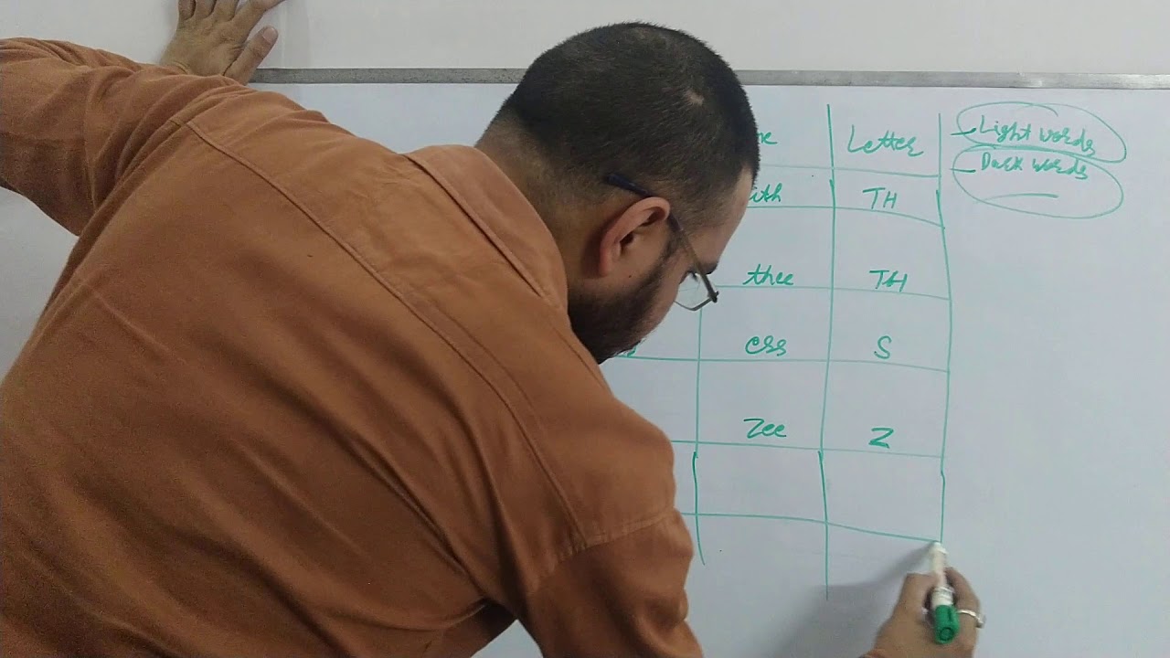 Stenography Basic Class - YouTube