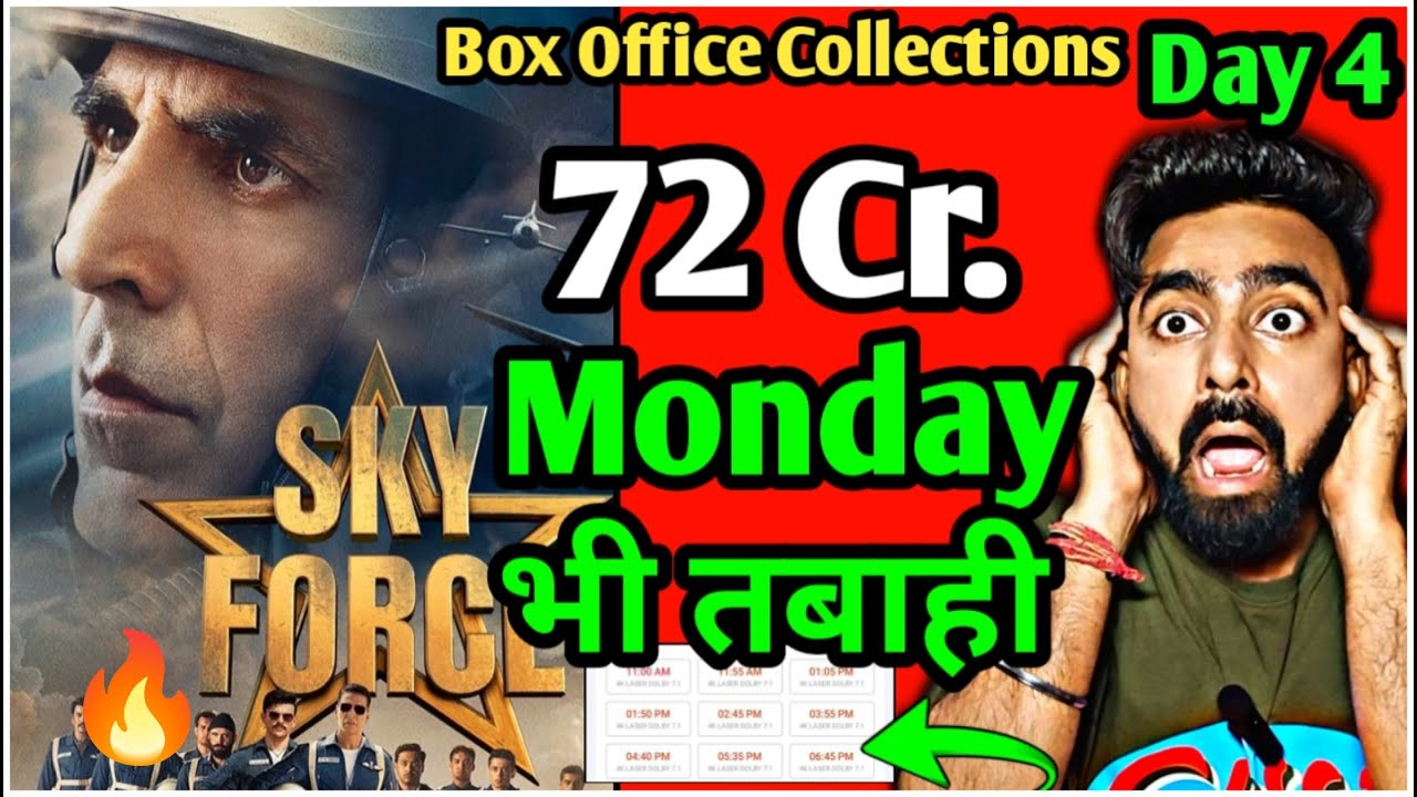 Sky Force Box Office Collections Day 4 | Sky Force Day 4 Collection ...