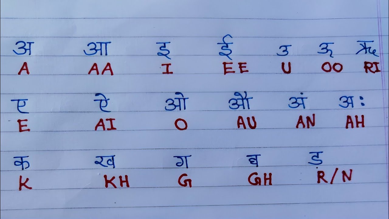 Chhota bada English ke || Chhota bada angreji mein || English mein anar ...