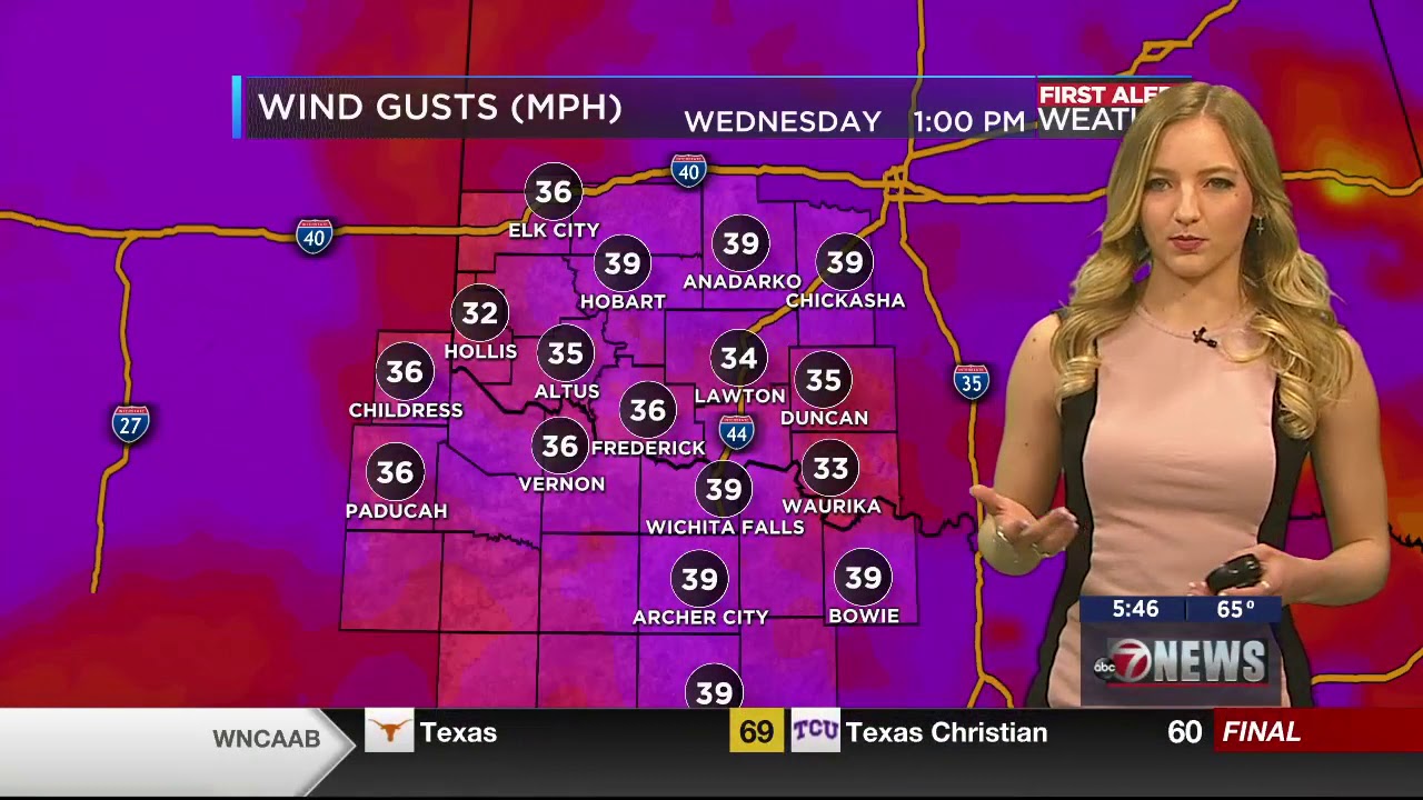 KSWO Full Weather Sunday 5:30 PM March 7, 2021 - YouTube