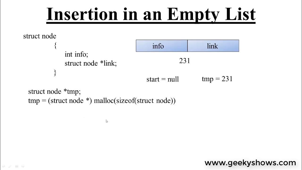 Insertion in an Empty Singly Linked List (Hindi) - YouTube
