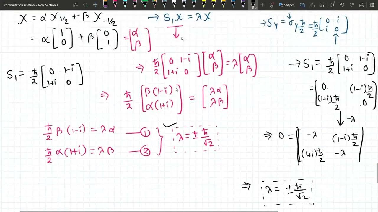 Eigenvalue Problem quantum Mechanics with spin eigenstate| #truthofphysics - YouTube