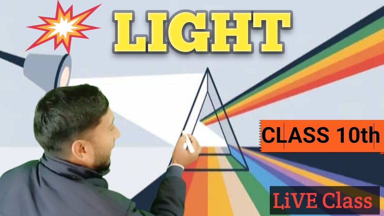reflection of light class 10th/प्रकाश का परावर्तन/#science - YouTube