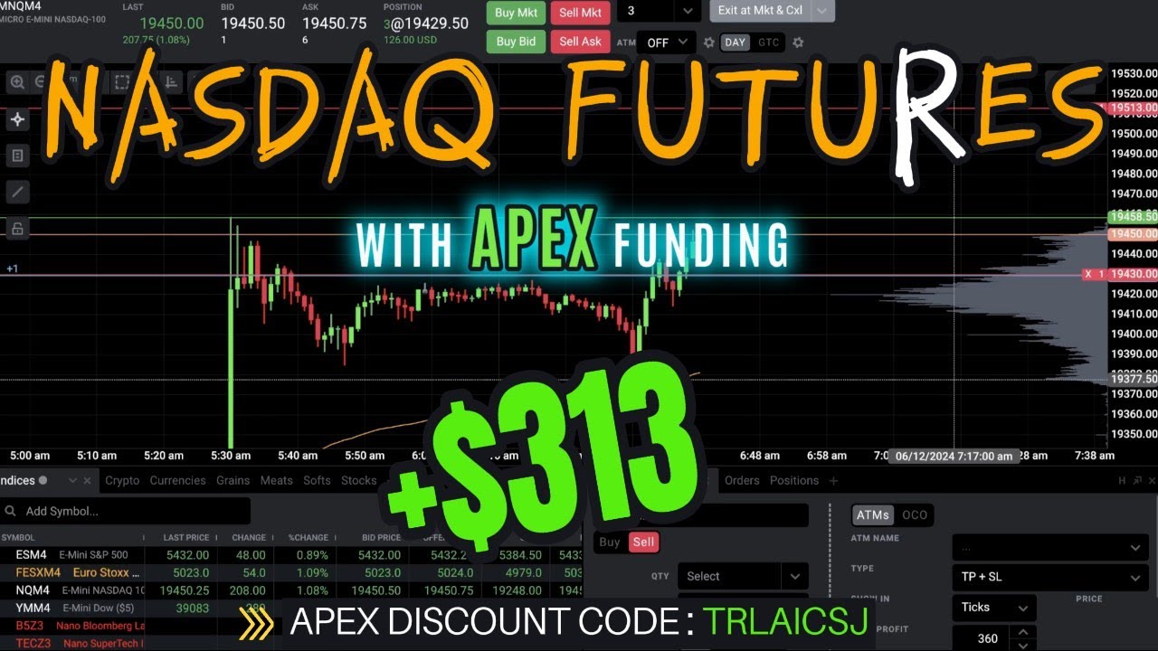 Live Day Trade Replay, Nasdaq 1M Time Frame Trail To profit +$313 - YouTube