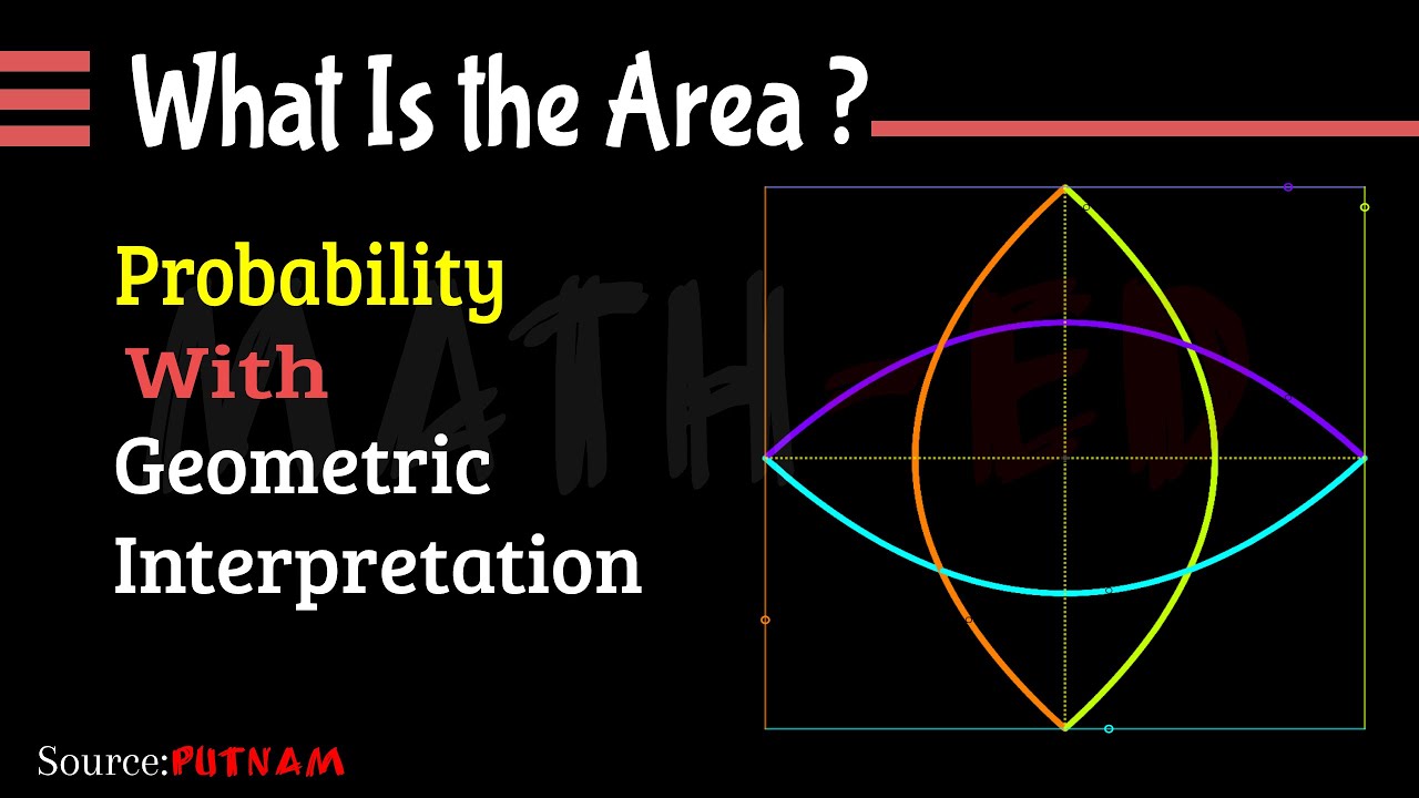 Problem From The Hardest Test - What Is The Area? | From 50th Putnam ...