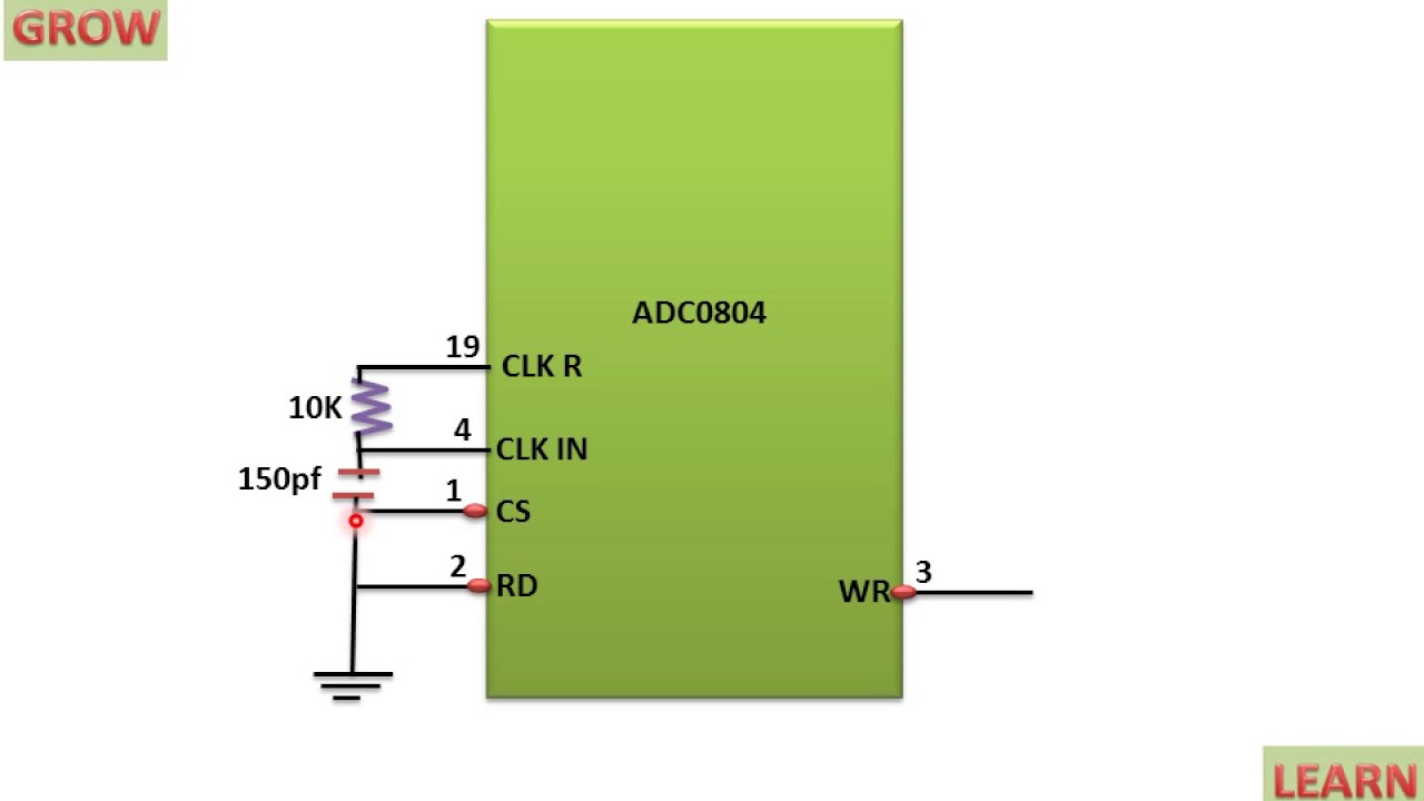 ADC0804 Chip(हिन्दी ) - YouTube