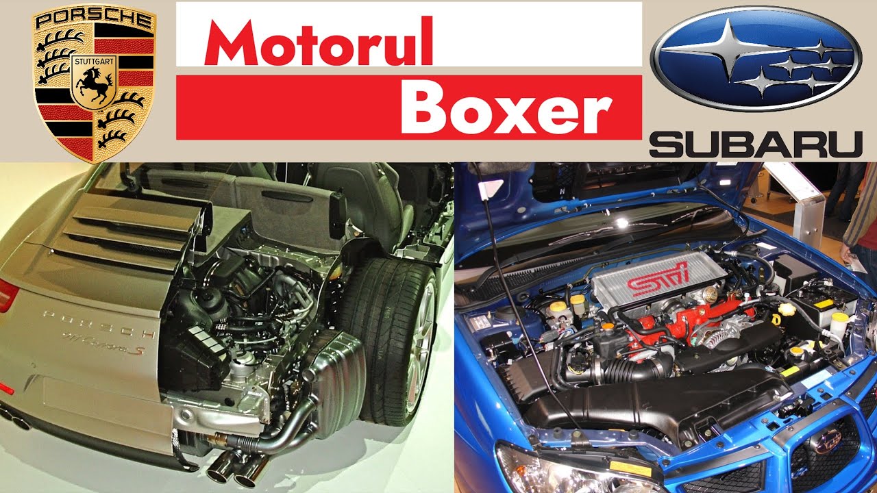Avantajele unui Motor Boxer si Istoria lui ORIGINALA - YouTube