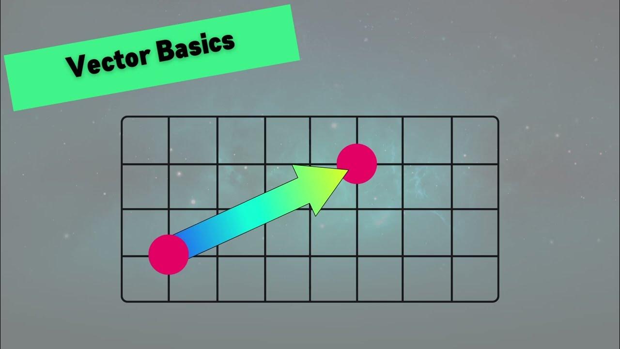 Unity for Beginners - 031 - Vector Basics - YouTube