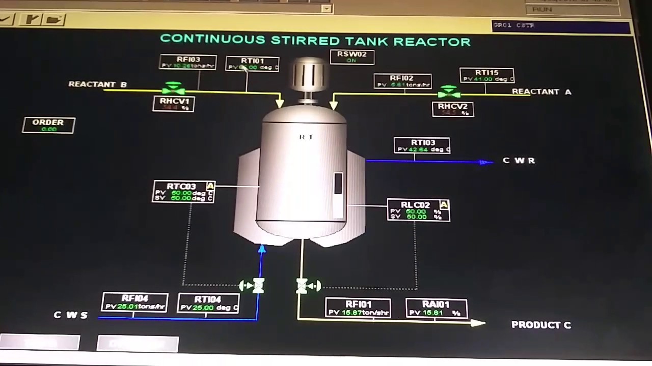 Continues Stirred Tank Reactor- SCADA Yokogawa عربي - YouTube