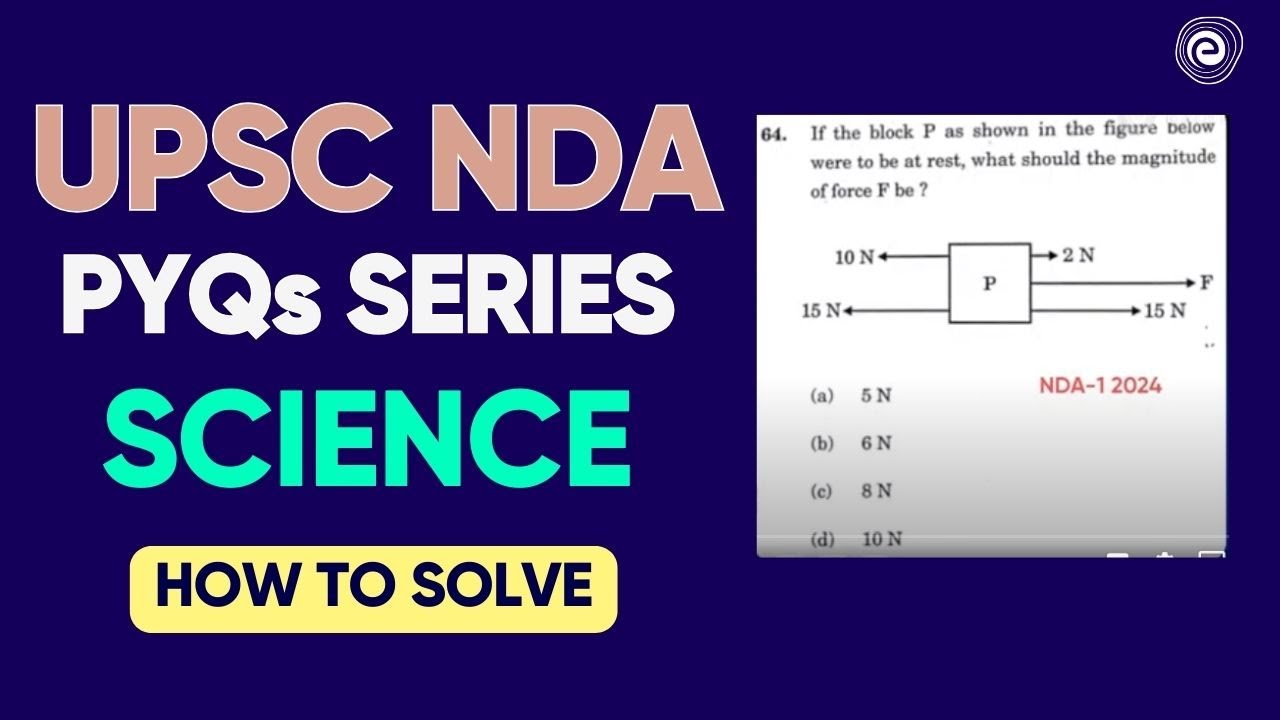 NDA Previous Year Question Paper With Solution | Science for NDA 2 2024 ...