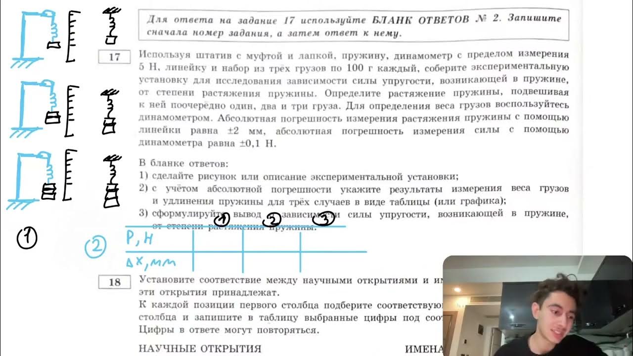 Используя штатив с муфтой и лапкой, пружина, динамометр с пределом ...