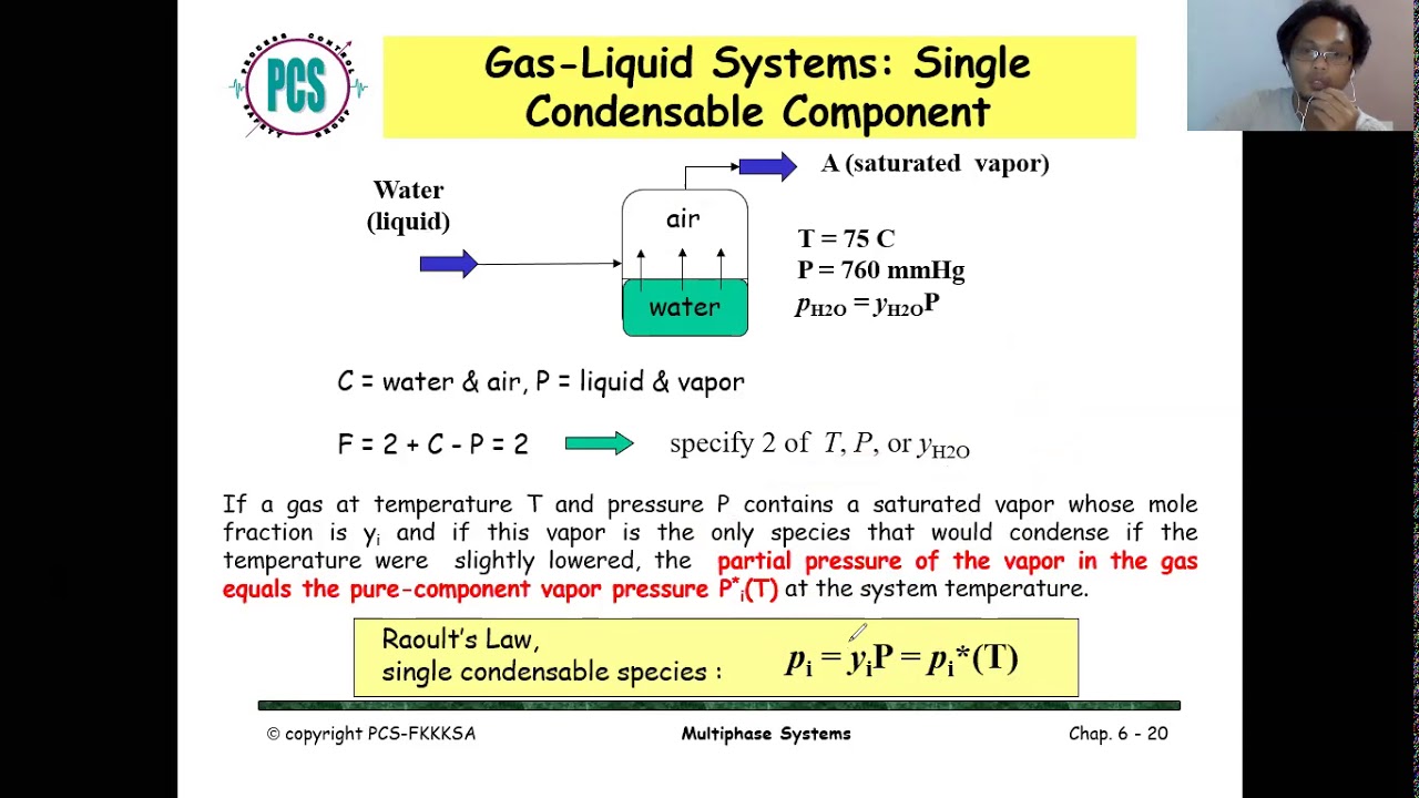 Mass Balance: Chapter 6_Multiphase System_Part 2 - YouTube