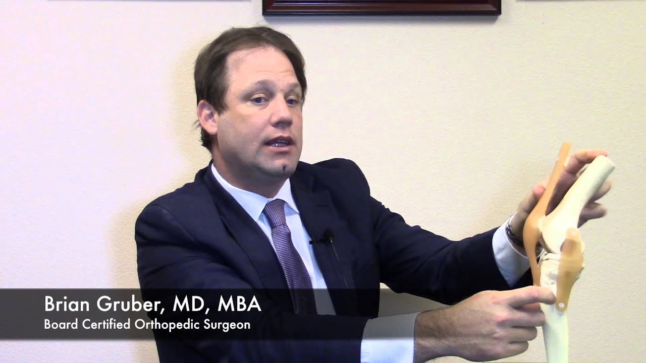 Anterior Cruciate Ligament (ACL) with Dr. Brian Gruber - YouTube