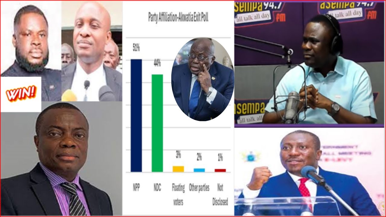 0B, NPP Is leading with Over 50%..NDC Big Wigs Shocks.. - YouTube