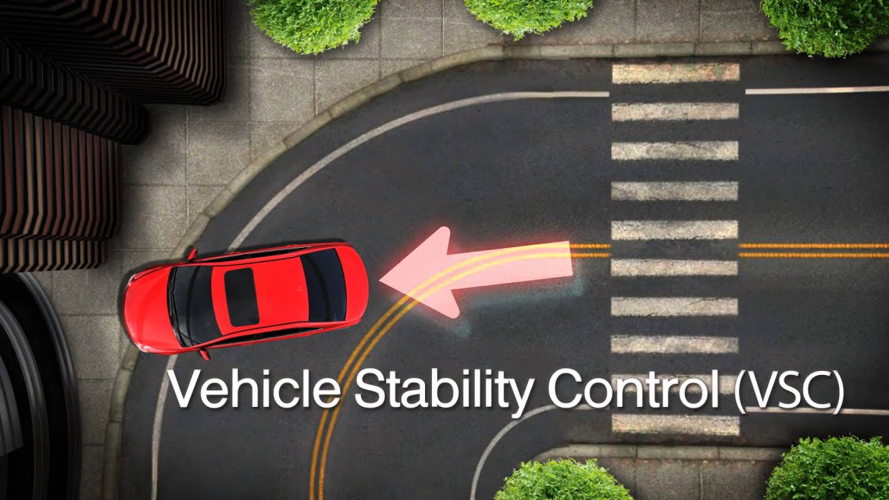 Safety: Vehicle Stability Control VSC Video - YouTube