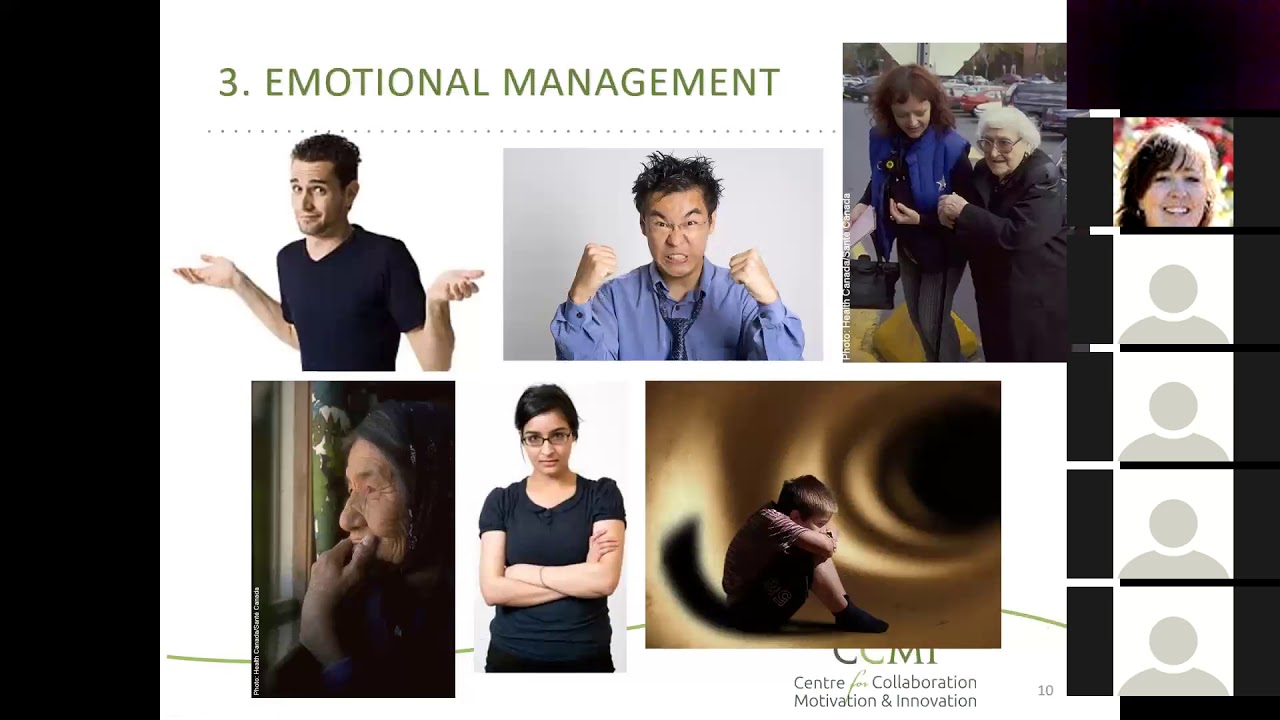 Delivering Patient-Centered Self-Management Support in Primary Care ...