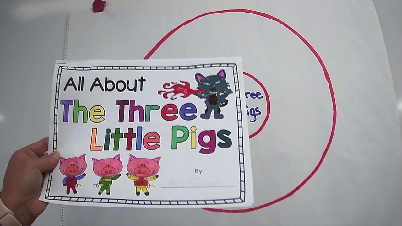 The Three Little Pigs Circle Map Lesson - YouTube
