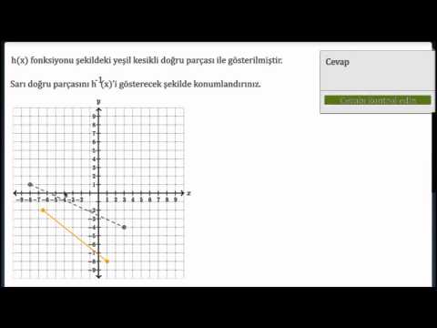 Ters Fonksiyonları Anlama (Cebir / Fonksiyonlar)