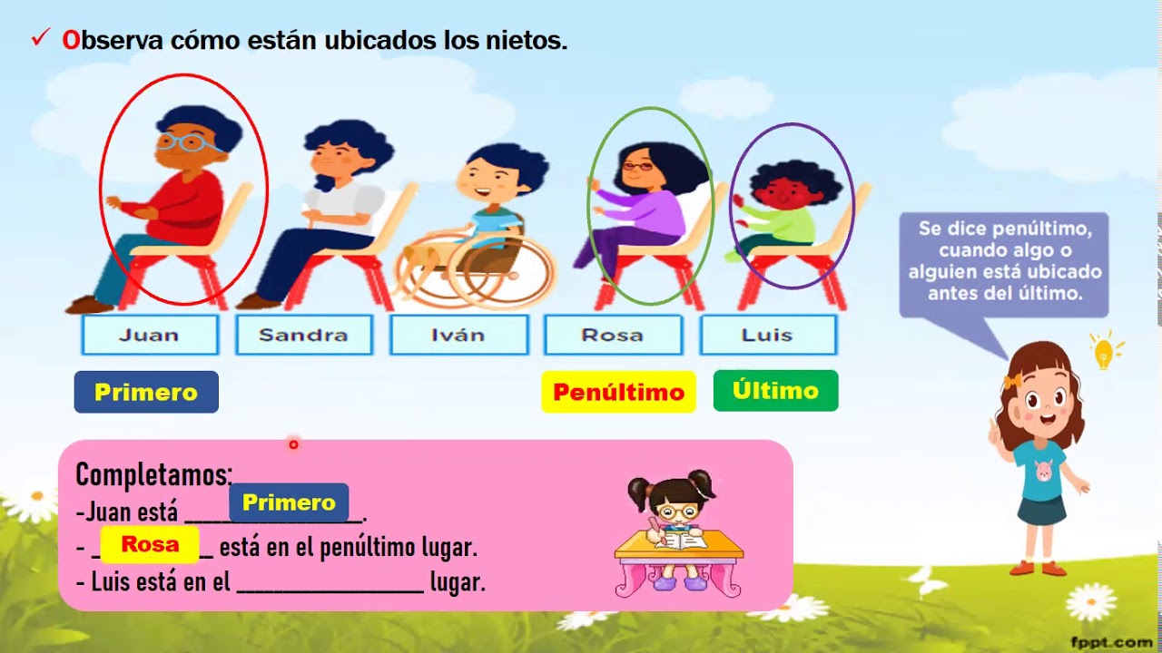 SESIÓN: CONOCEMOS EL ORDEN EN EL QUE NACIMOS- PRIMER GRADO - YouTube