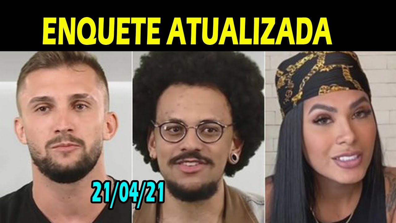 Bbb21🔥 Enquetes Atualizadas Quem SerÁ Eliminado Pocah Arthur Ou JoÃo