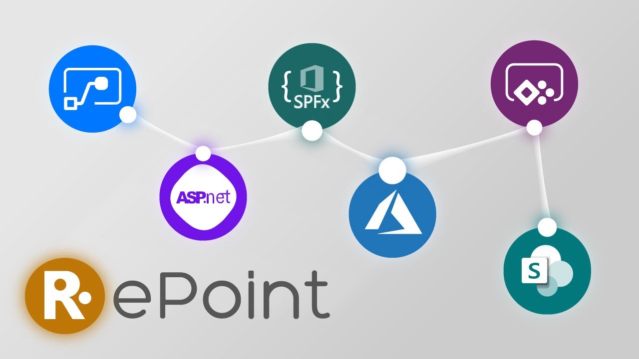 RePoint Technologies - M365 Consulting (Brief) - YouTube