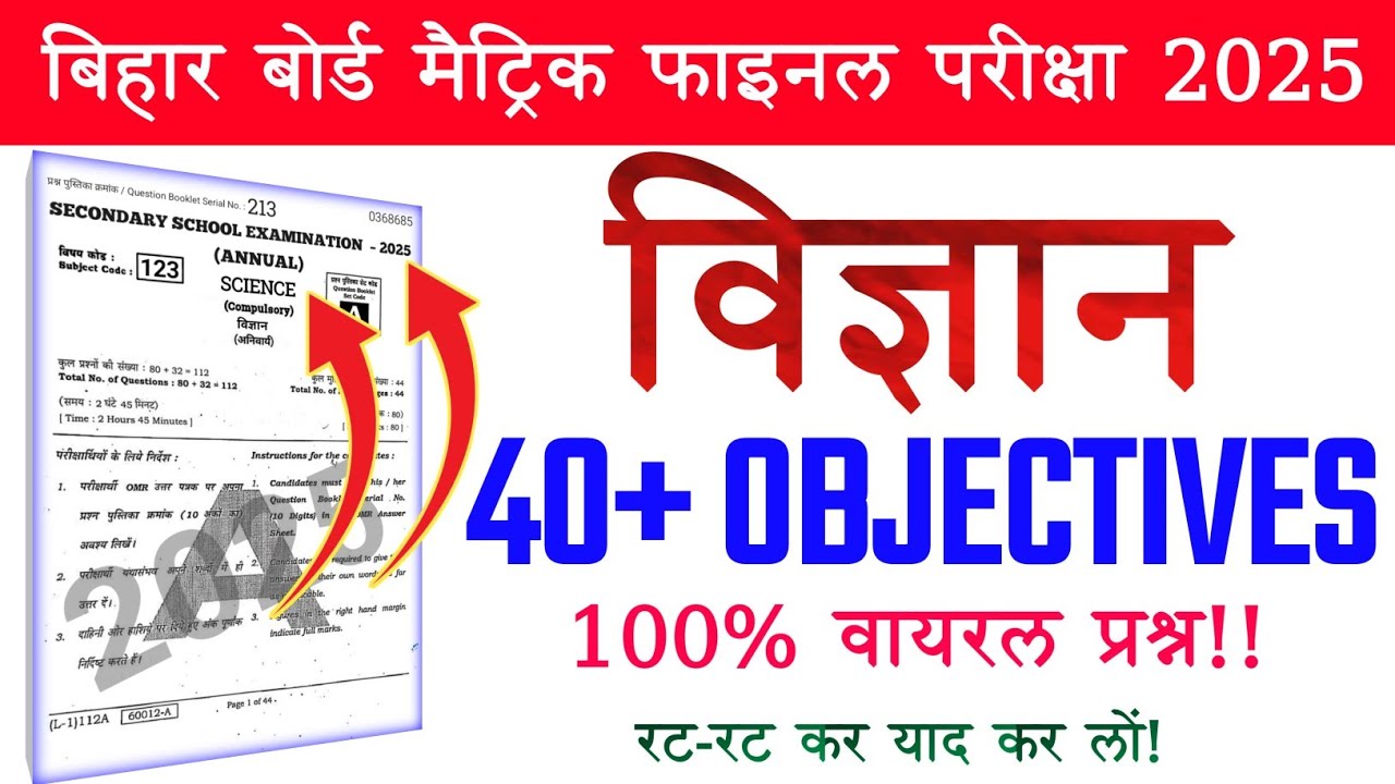 Class 10th Science Objectives Question 2025 || Bihar Board Class 10th ...