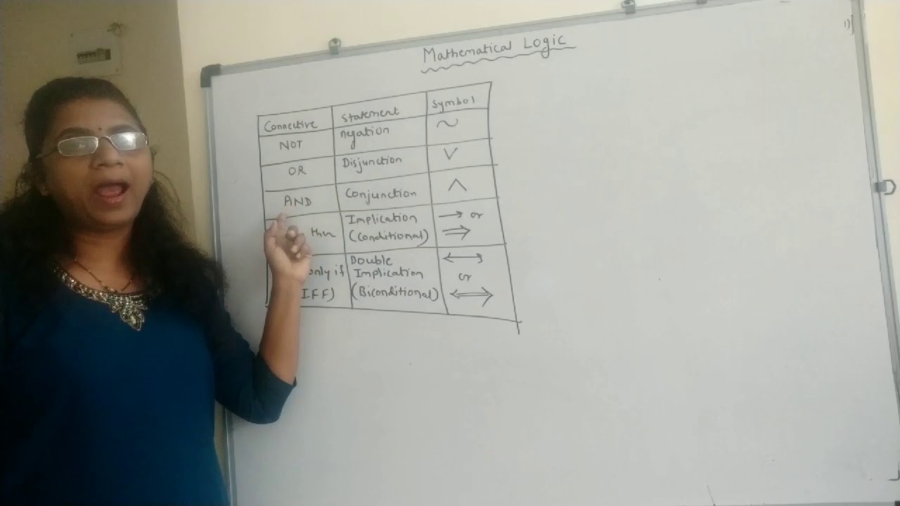 Mathematical Logic. Maths 1 Lesson 1 Full Topic theory part explanation ...