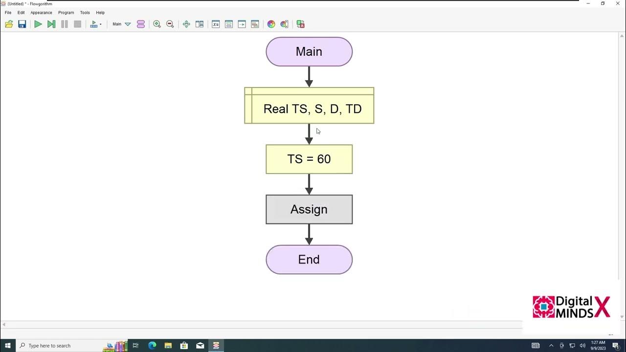02 Algorithm Flowgorithm Youtube