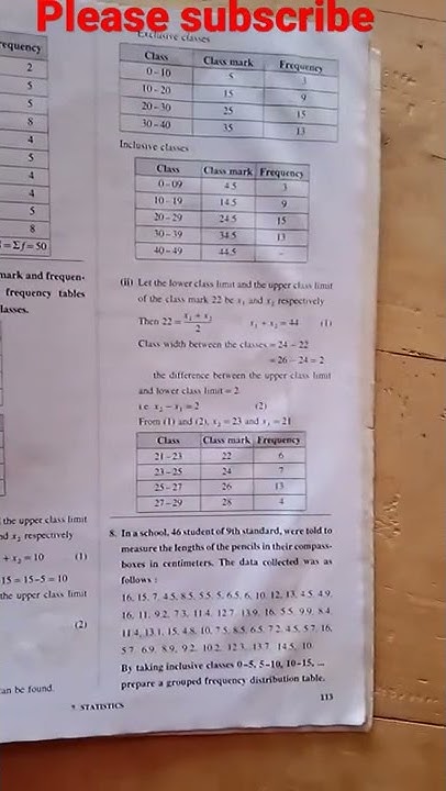 9 th std maths part 1, statistics practice set 7.2,7.3,7.4 solutions, plz subscribe - YouTube