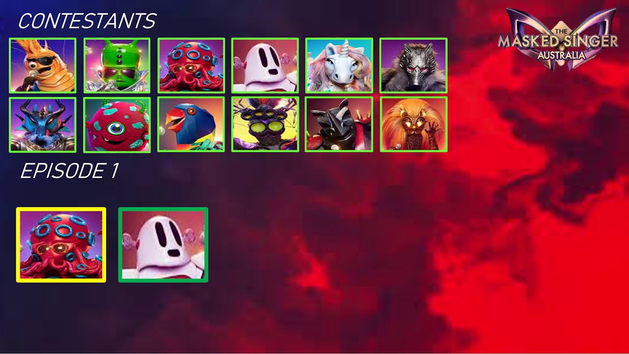 ELIMINATION ORDER THE MASKED SINGER AUSTRALIA SEASON 1 - YouTube