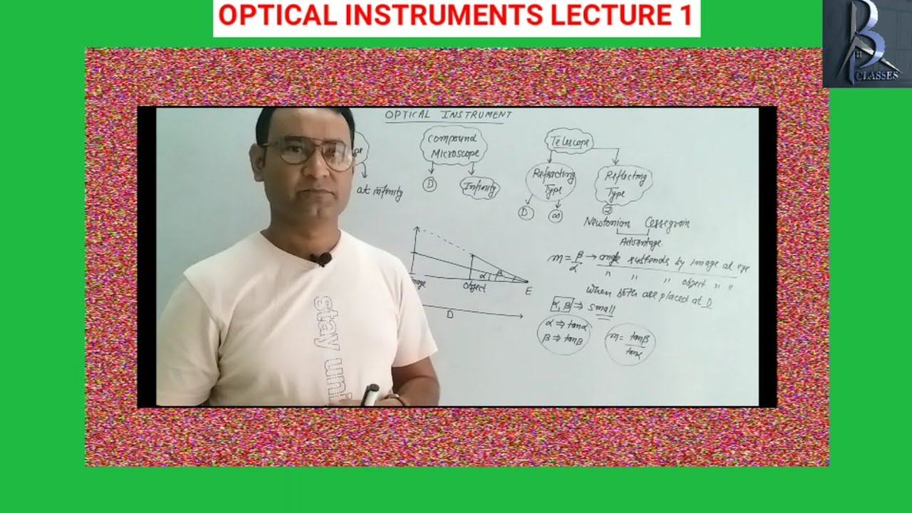 || Angular magnification || Magnifying Power || shorts - YouTube
