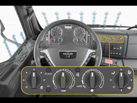 Operating controls for the ventilation and heating system | MAN Trucks ...