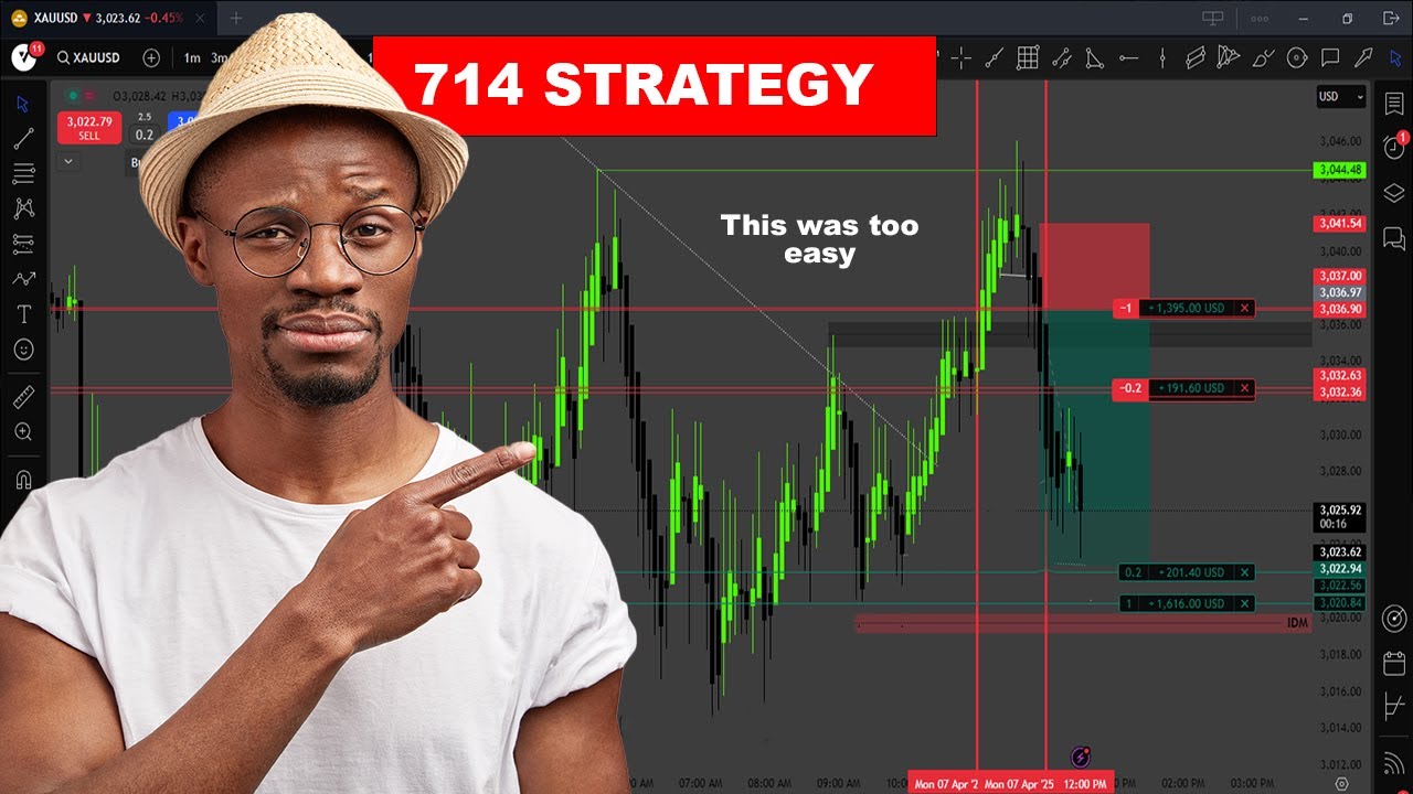 714 Trading Method. Easy strategy made me over $6000 in 1 single trade ...