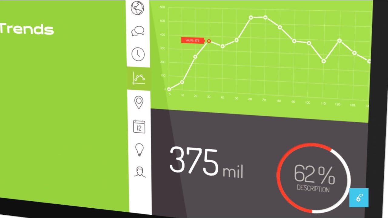 Brand-building by the Numbers: Six Web Trends for 2015 - YouTube