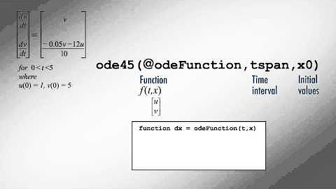 ODE45 Matlab - YouTube
