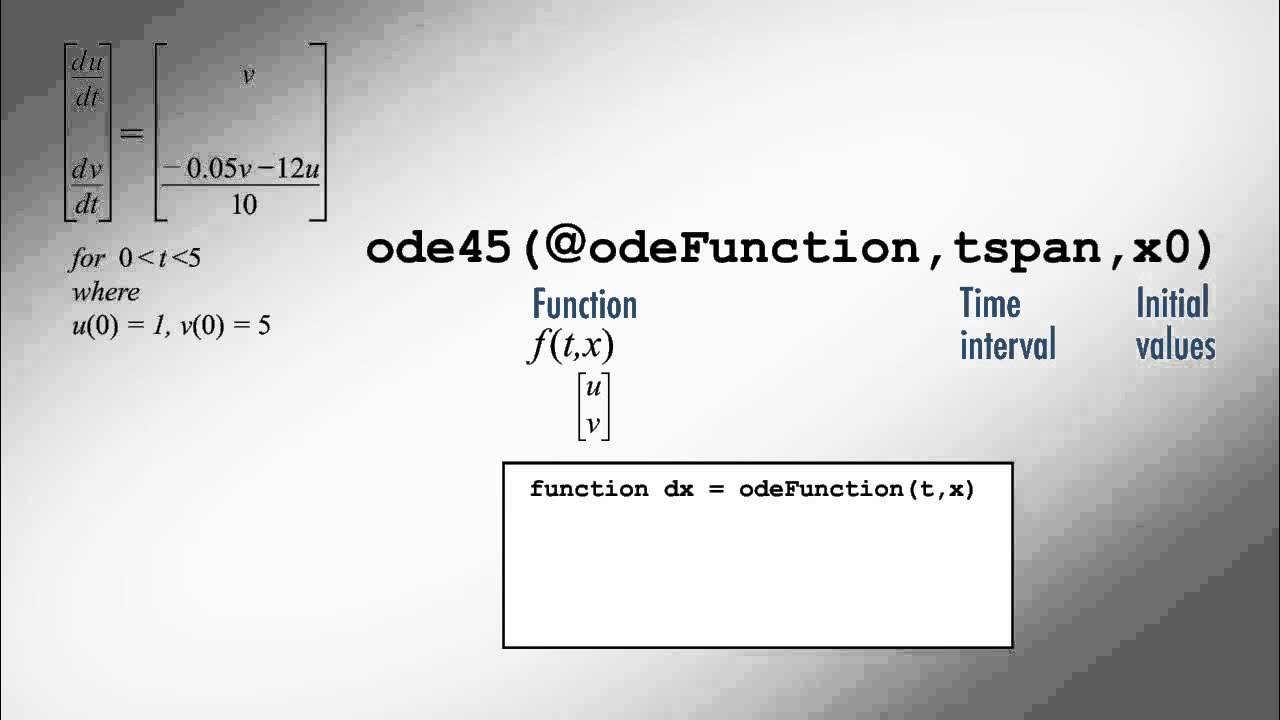 Función de MATLAB ODE45 2. Solución numérica de ecuaciones diferenciales ordinarias - YouTube