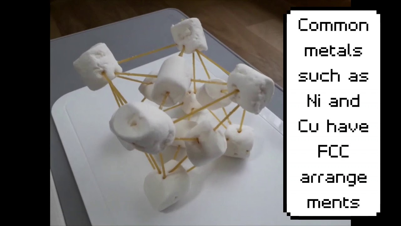 How to make a face-centered cubic structure? - YouTube