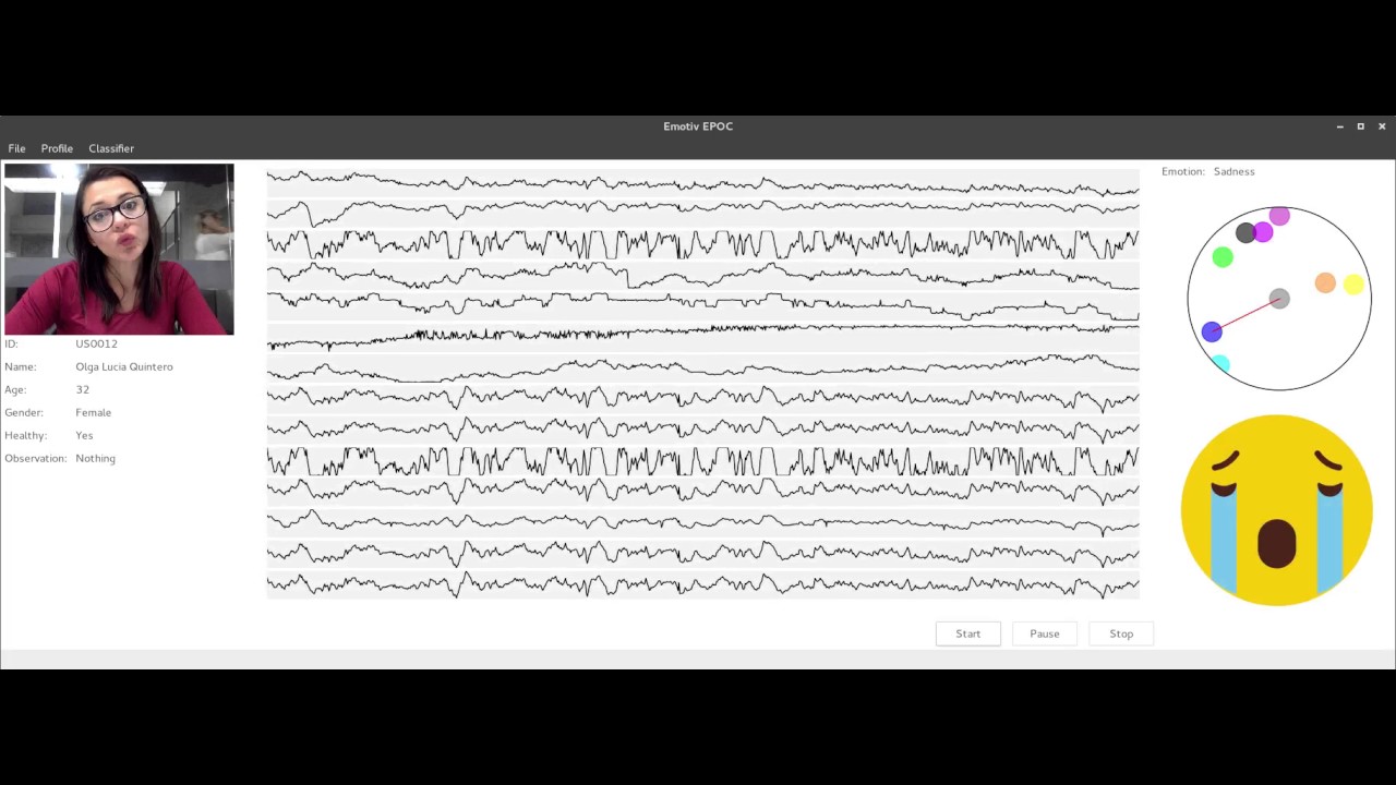 Detection Of Emotional State Using Eeg Signals Youtube