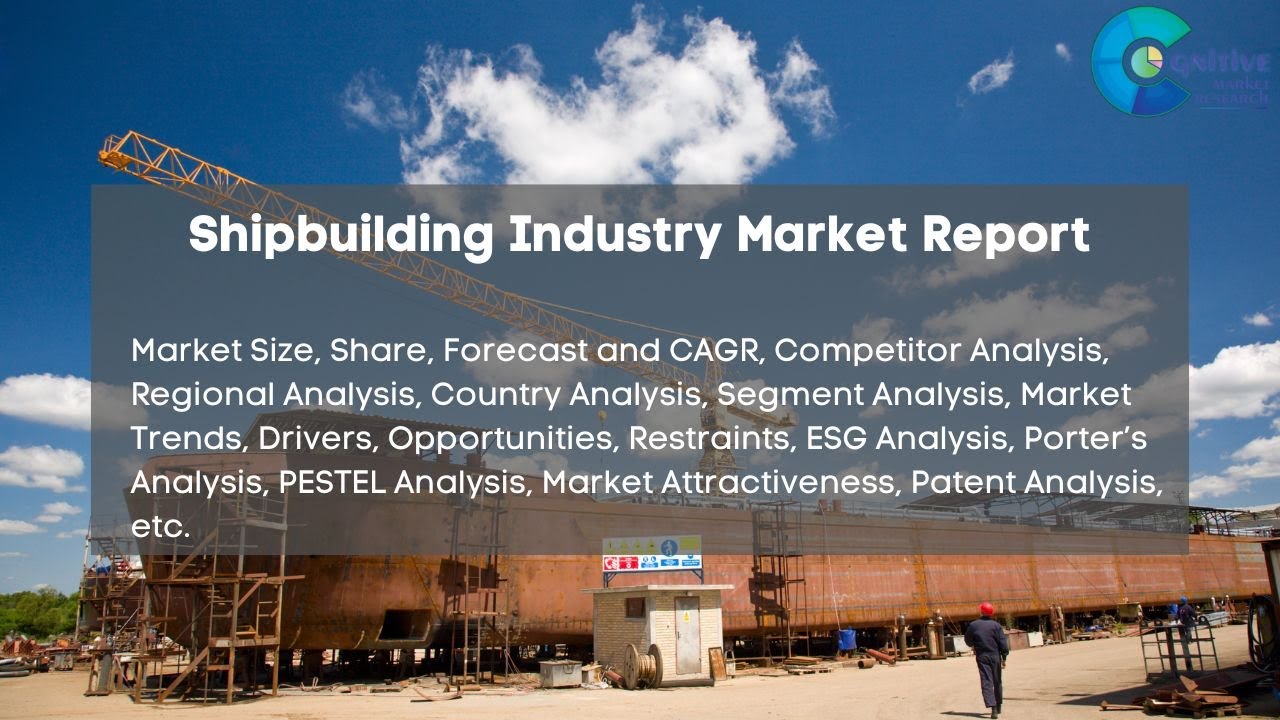 Shipbuilding Industry Market Report 2024| Forecast, Industry Trend ...