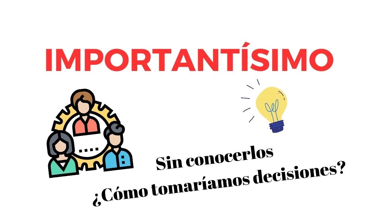 Contexto Externo e Interno de una Organización "conocerlo te ayuda a la ...