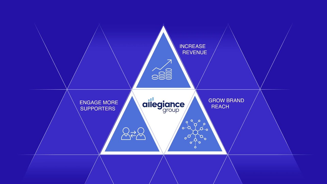Allegiance Group - YouTube